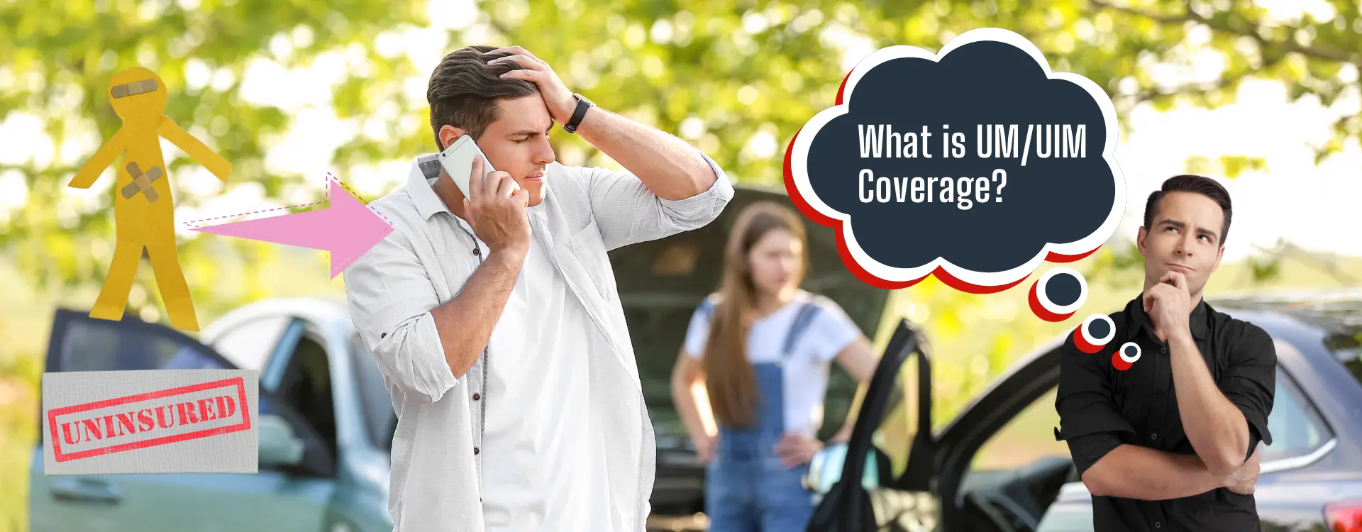 What is UM/UIM Coverage?